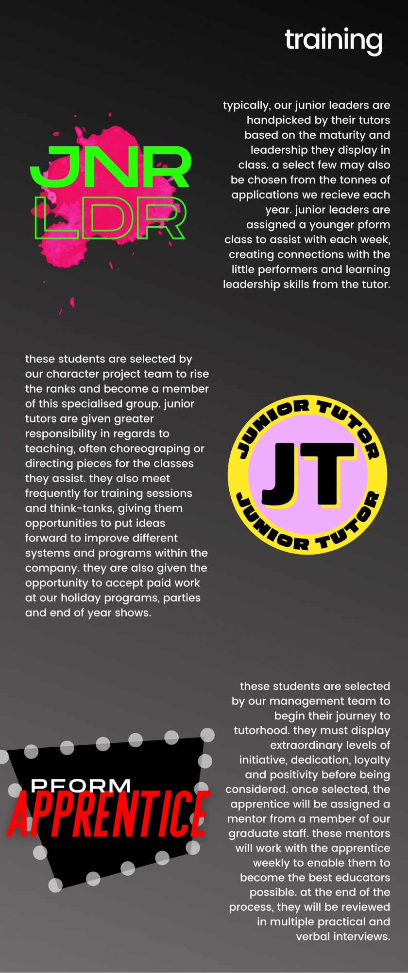 the character project