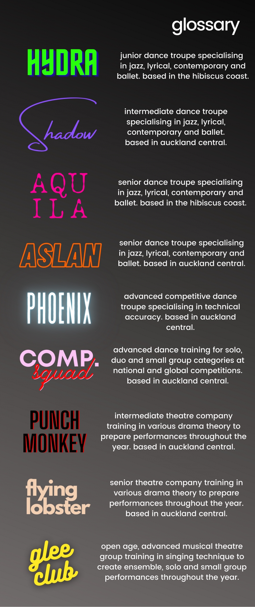 the confidence project | Pform.nz